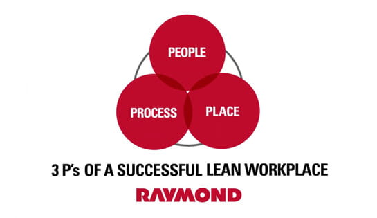 3 P's to a Successful Lean Workplace