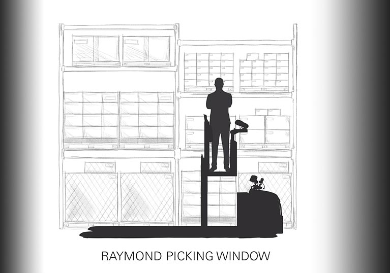 Pallet Jack | Low Level Order Picker | Second-level Order Picking